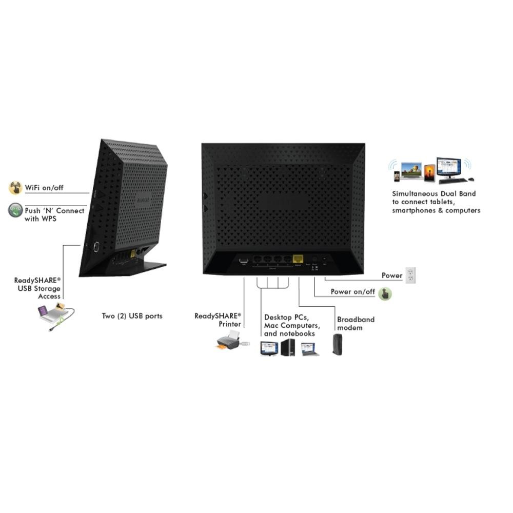 Roteador Wireless - Netgear R6300 - R6300-100NAS - waz